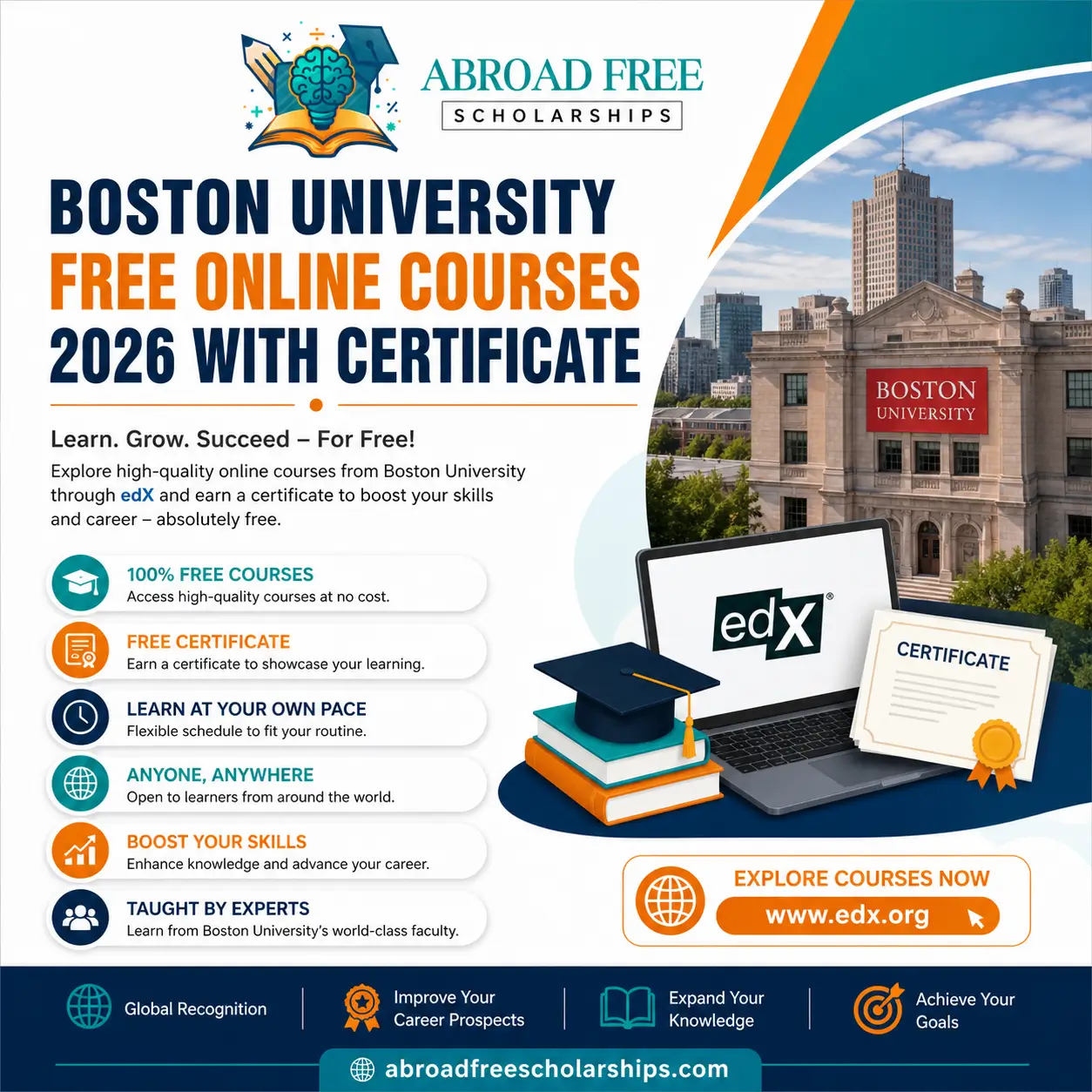 Boston University Free Online Courses 2026 with Certificate - Abroad ...